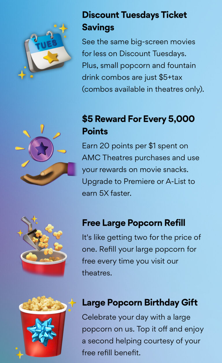 AMC Theatres Discount Tickets on Tuesdays in Wichita